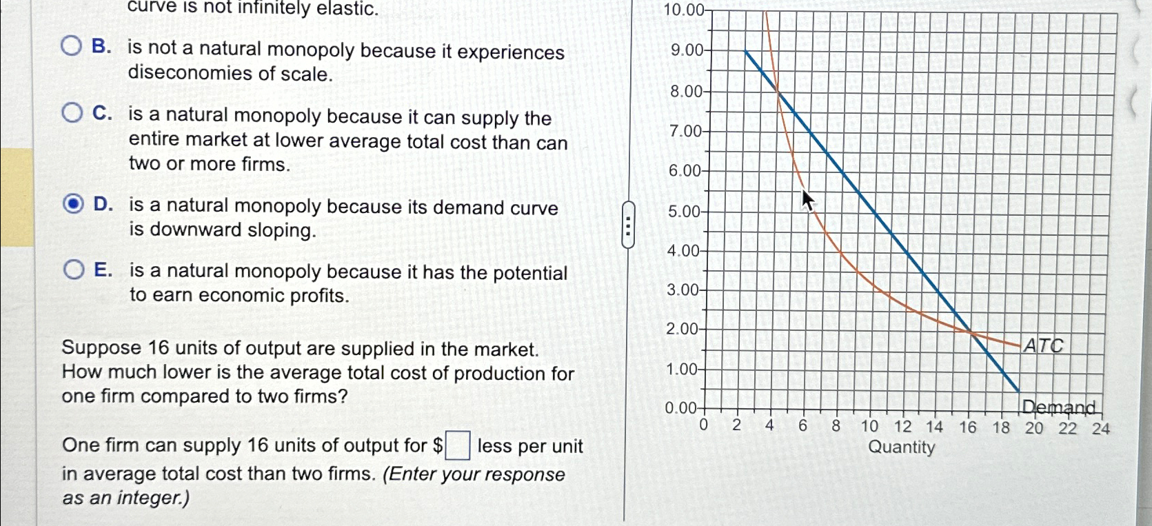 Solved curve is not infinitely elastic.B. ﻿is not a natural | Chegg.com