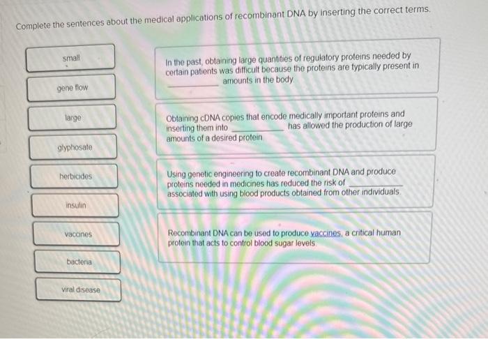 Solved Complete the sentences about the medical applications | Chegg.com