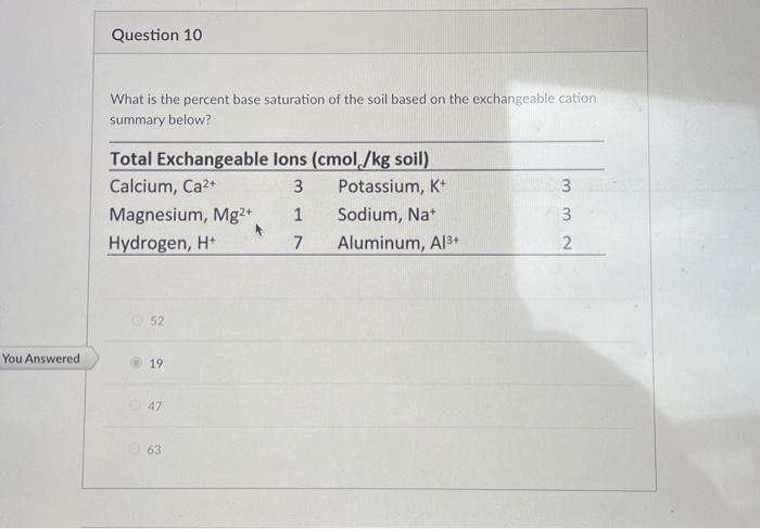 Solved What is the percent base saturation of the soil based | Chegg.com