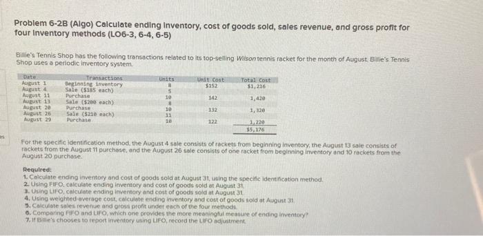 Solved For the specific identification method, the August 4 | Chegg.com