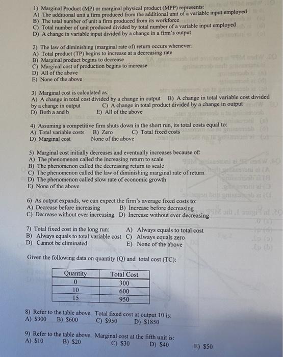 Solved 1) Marginal Product (MP) or marginal physical product | Chegg.com