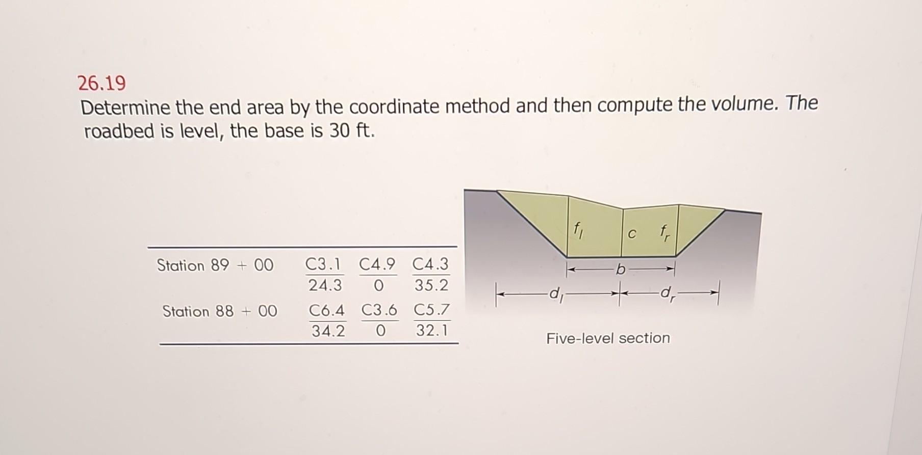 Solved 26.19 Determine the end area by the coordinate method | Chegg.com