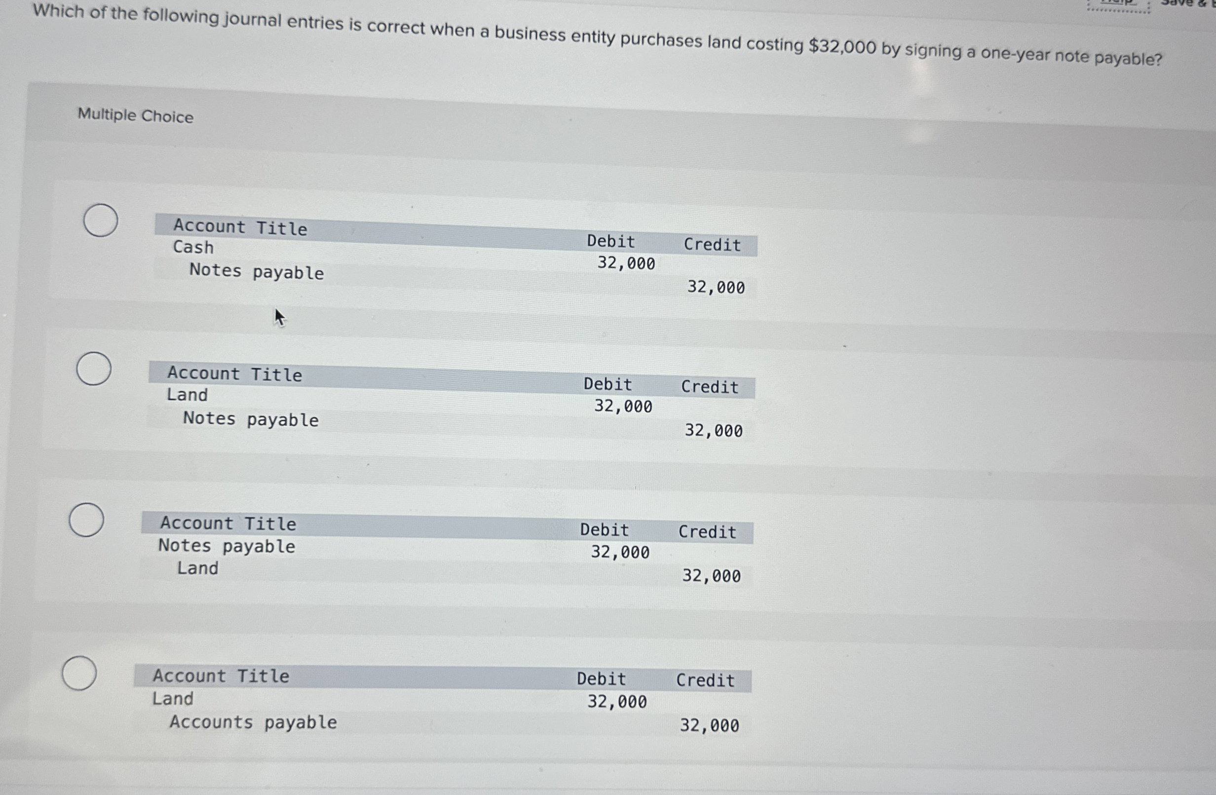 Solved Which of the following journal entries is correct | Chegg.com