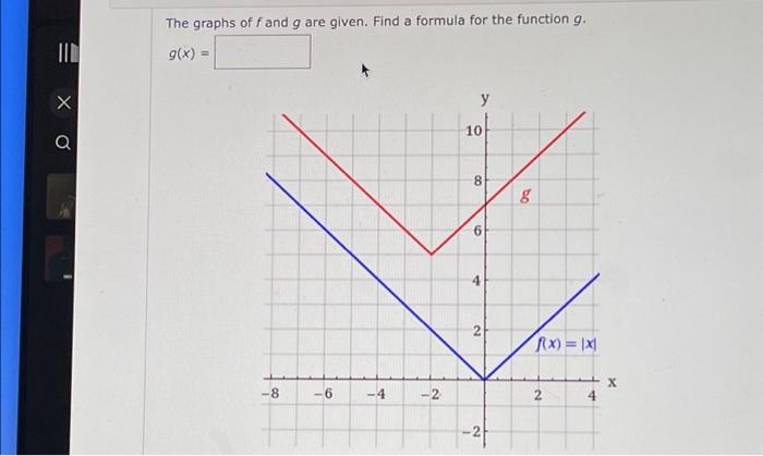 Solved The graphs of f and g are given. Find a formula for | Chegg.com