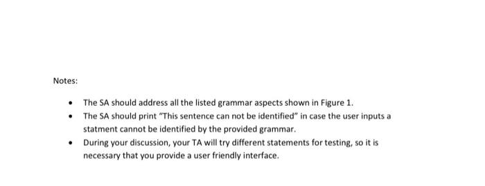 a You are required to write a syntax analyzer that | Chegg.com