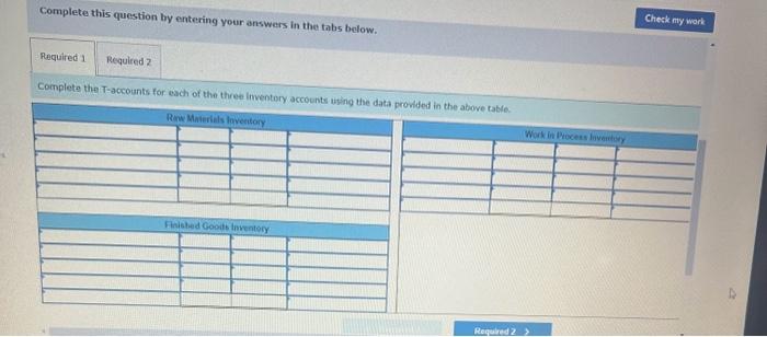 Solved The following information is avalable for a custom | Chegg.com