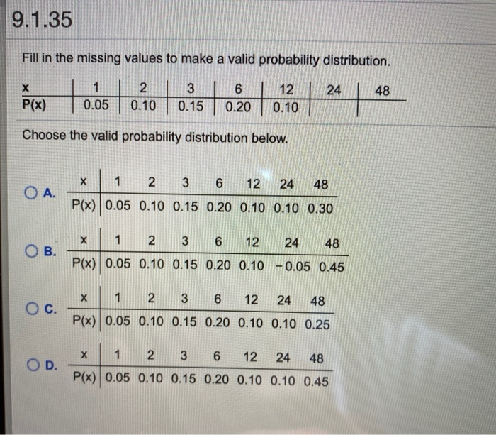 Solved 9.1.35 Fill in the missing values to make a valid | Chegg.com