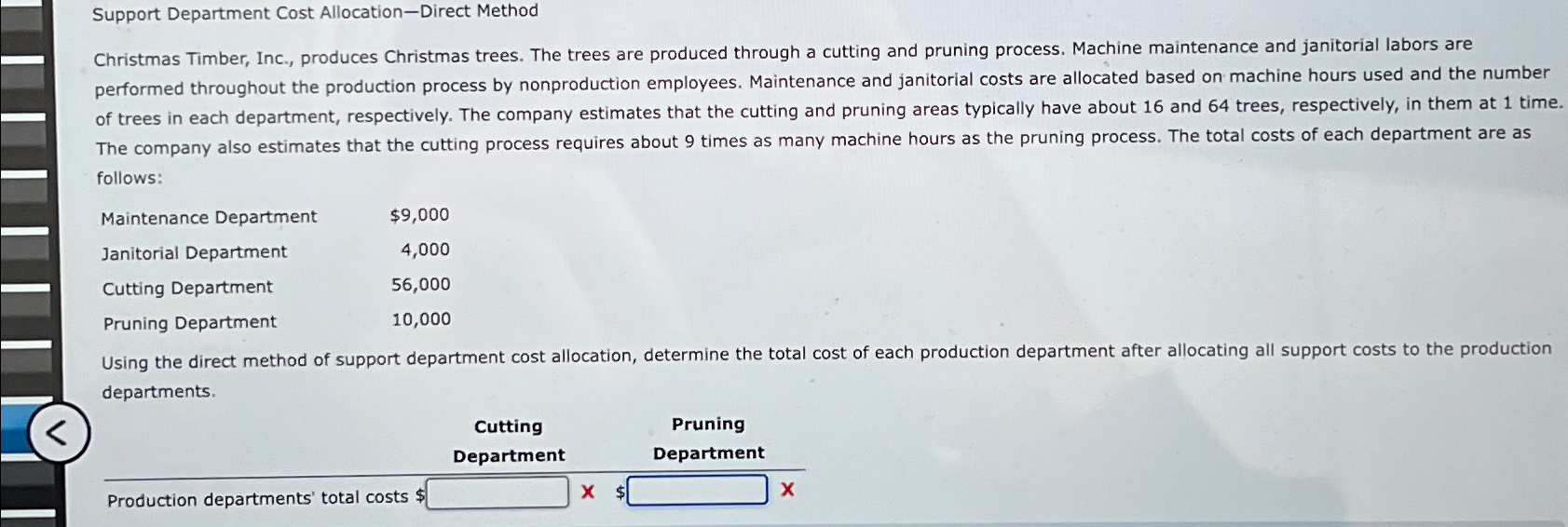 Solved Support Department Cost Allocation Direct
