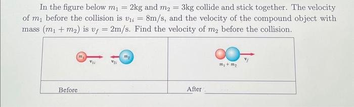 Solved In the figure below m1=2 kg and m2=3 kg collide and | Chegg.com