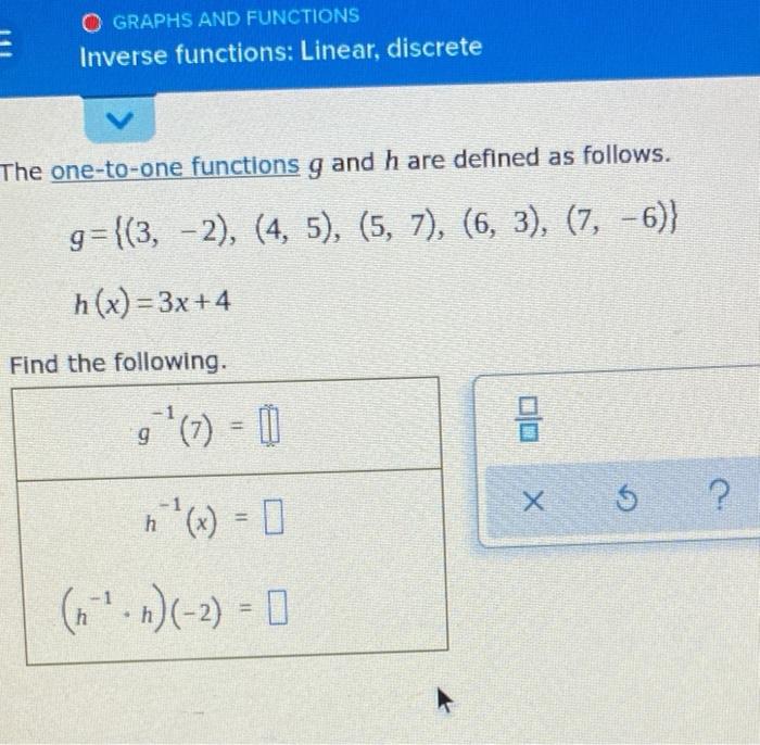 Solved O GRAPHS AND FUNCTIONS Inverse functions: Linear, | Chegg.com