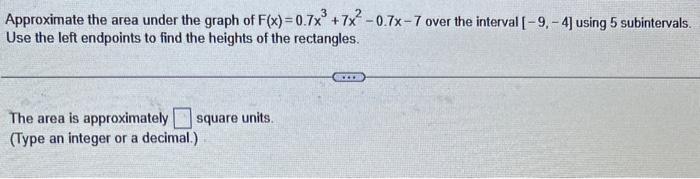 Solved Approximate the area under the graph of | Chegg.com