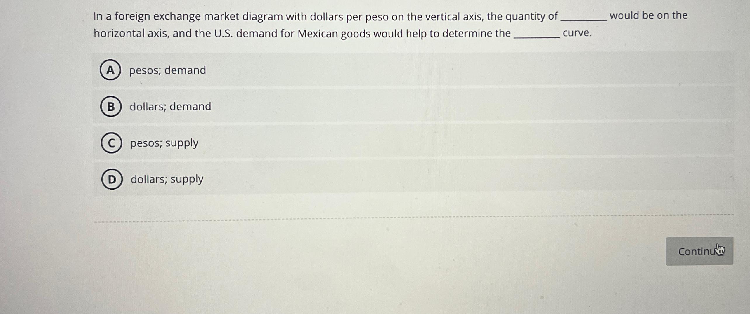 Solved In a foreign exchange market diagram with dollars per | Chegg.com