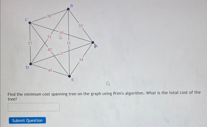 Find the minimum cost spanning tree on the graph | Chegg.com