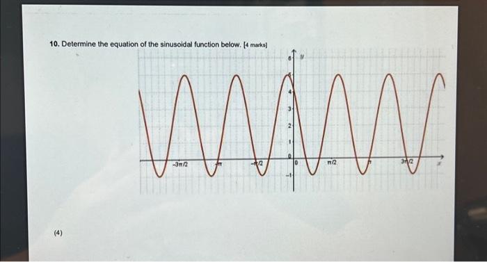 Solved 10 Determine The Equation Of The Sinusoidal Function
