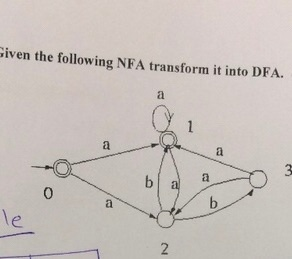 Solved Given the following NFA transform it into DFA. baa | Chegg.com