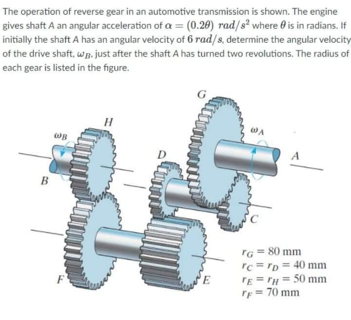 Solved The operation of reverse gear in an automotive | Chegg.com