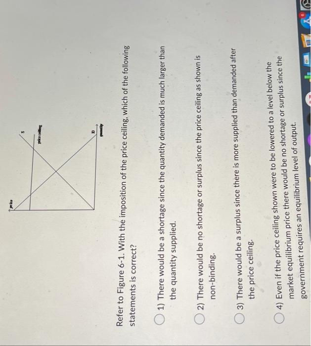Solved Refer to Figure 6-1. With the imposition of the price | Chegg.com