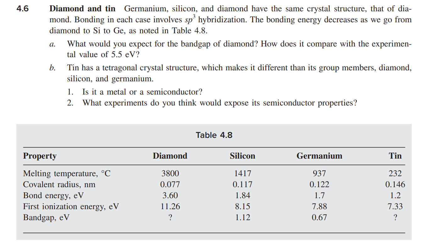 Solved 4.6 ﻿Diamond and tin Germanium, silicon, and diamond | Chegg.com