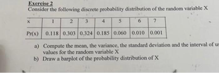 Solved Exercise 2 Consider the following discrete | Chegg.com