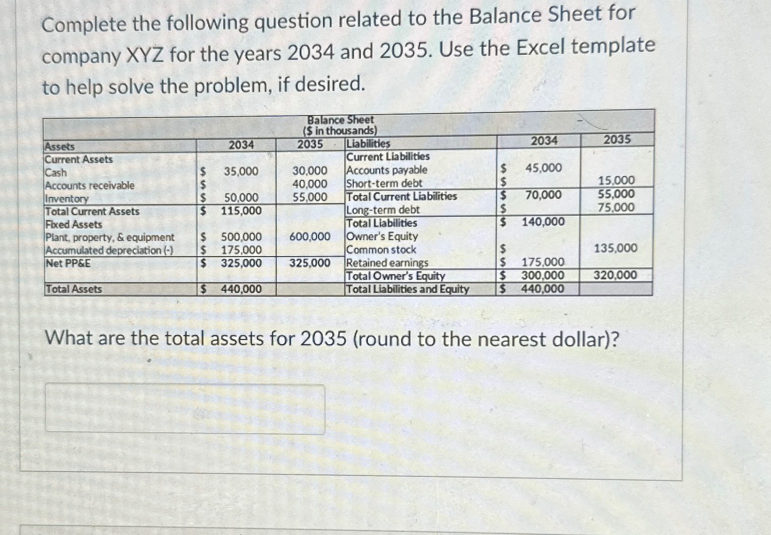 Solved Complete the following question related to the | Chegg.com