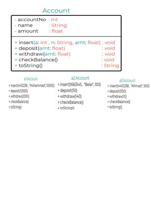 Solved Account | Chegg.com