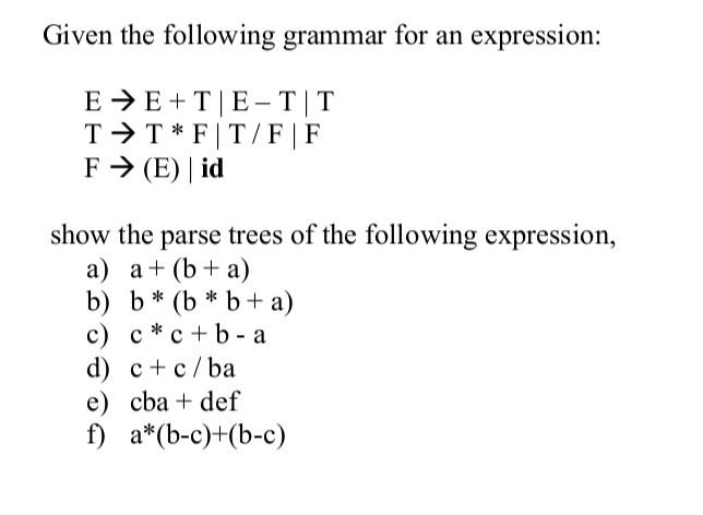 Solved Given the following grammar for an expression: | Chegg.com