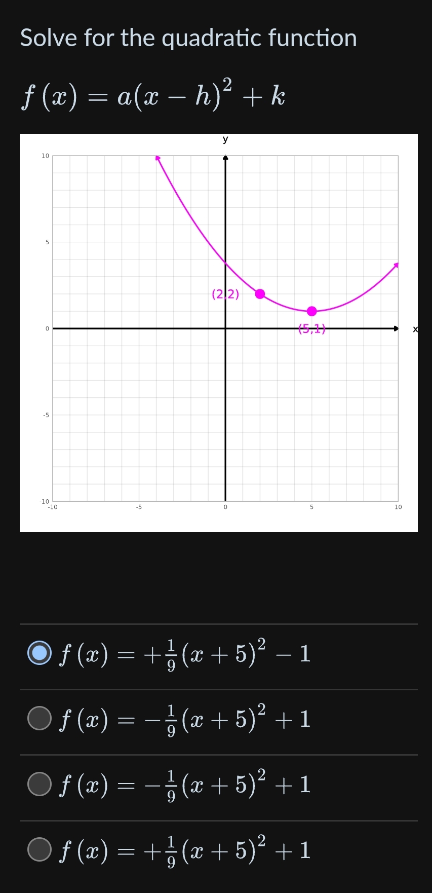 Solved need help with quadratic function | Chegg.com