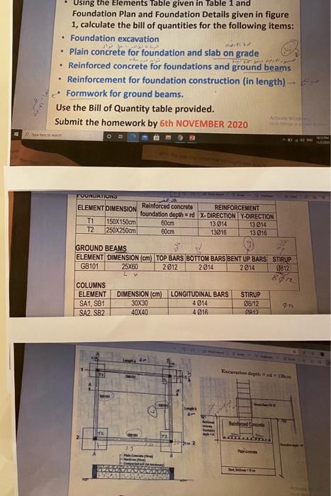 Solved Using the Elements Table given in Table 1 and | Chegg.com