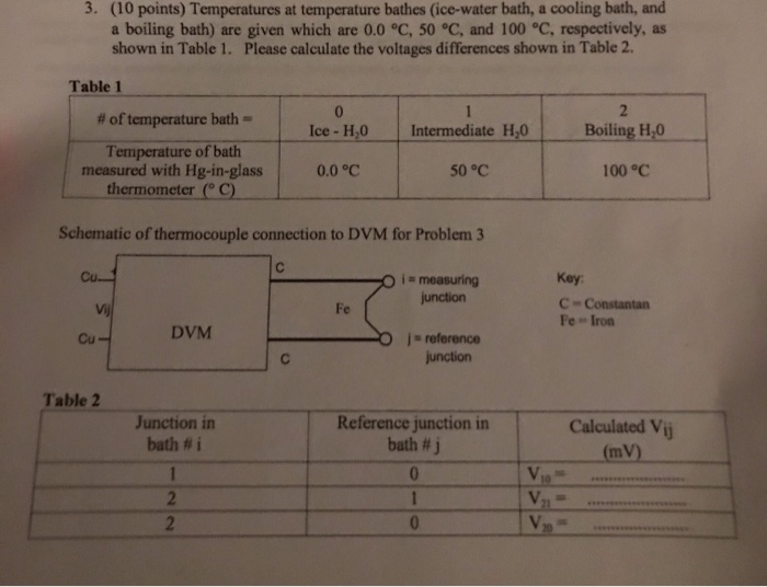 Solved 3. (10 points) Temperatures at temperature bathes | Chegg.com