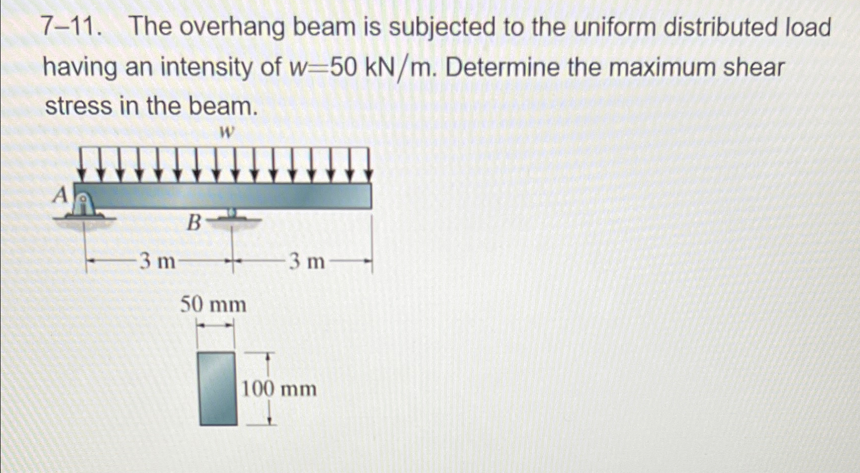 Solved 7-11. ﻿The overhang beam is subjected to the uniform | Chegg.com