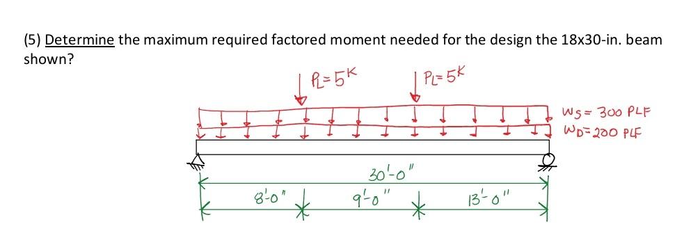 Solved (5) Determine the maximum required factored moment | Chegg.com