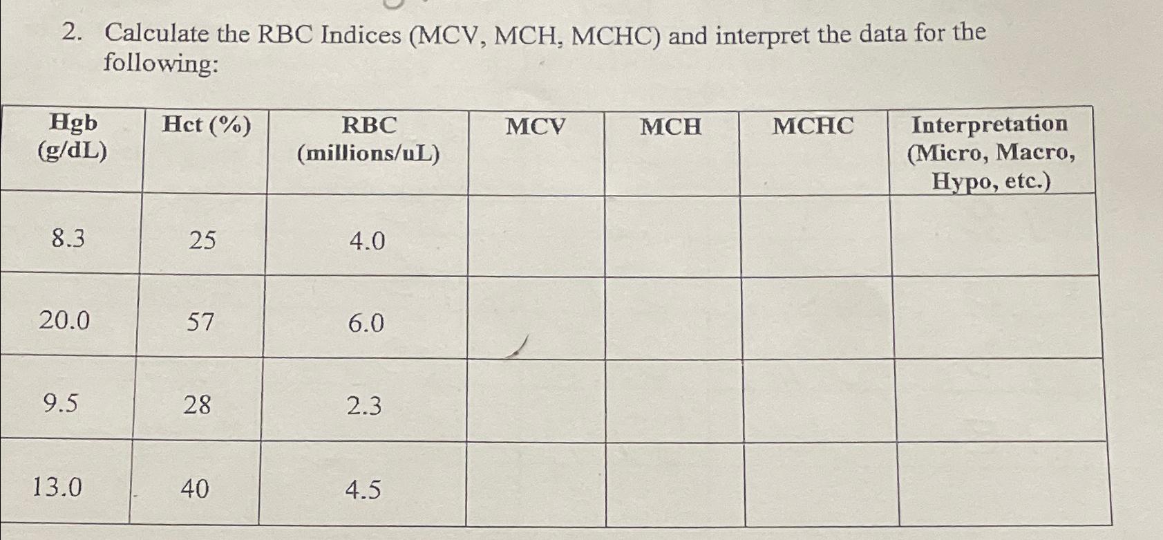 Solved Calculate the RBC ﻿Indices (MCV,MCH,MCHC) ﻿and | Chegg.com
