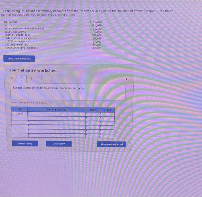 Solved The following list includes temporary accounts from | Chegg.com