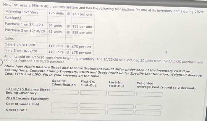 Solved Mist, Inc. uses a PERIODIC inventory system and has | Chegg.com