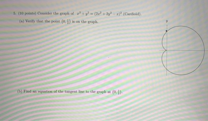 Solved 5. (10 points) Consider the graph of r2 + y2 = (2x + | Chegg.com