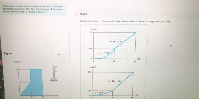Solved A two-stage rocket is fired vertically from restats | Chegg.com
