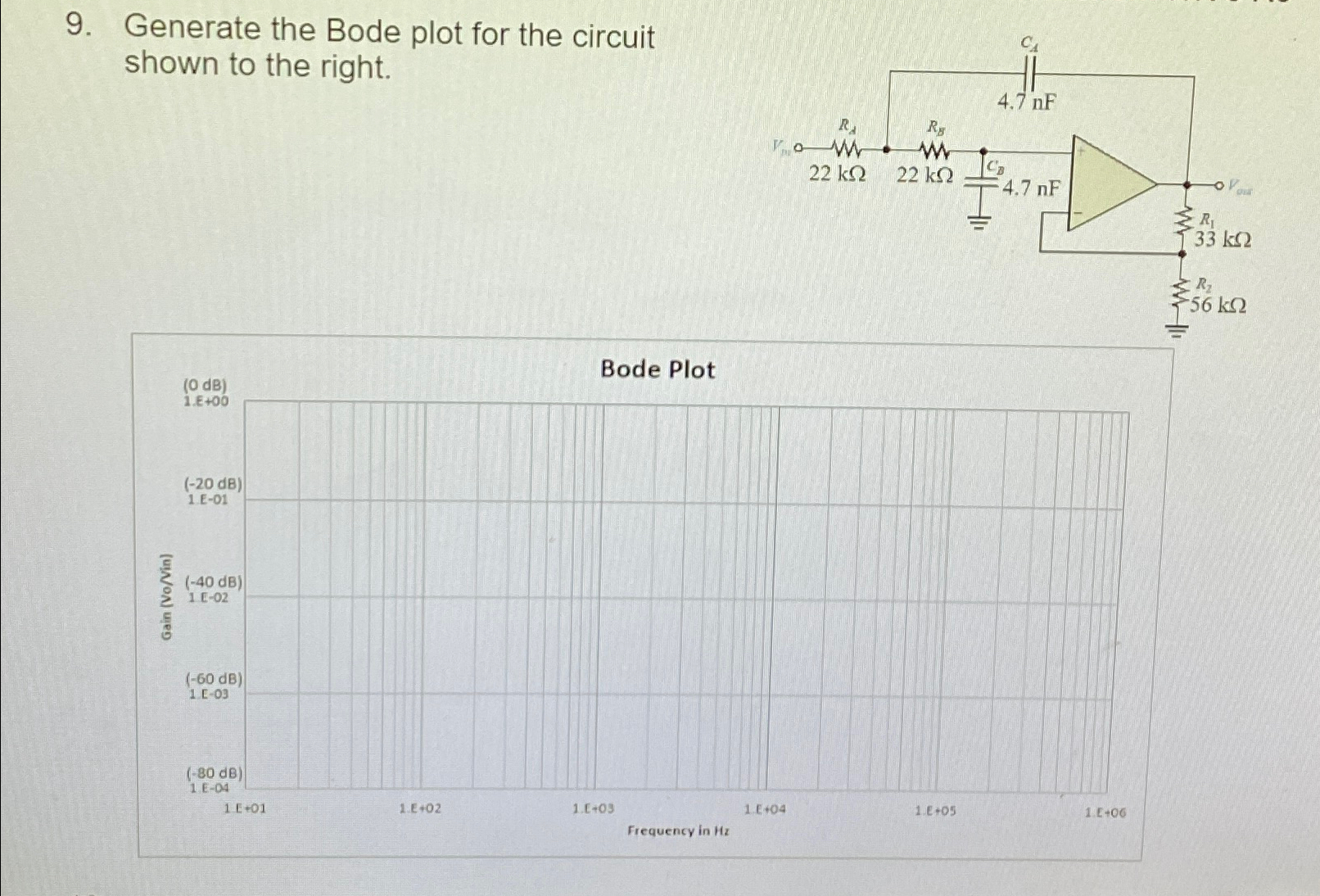Solved Generate the Bode plot for the circuit shown to the | Chegg.com