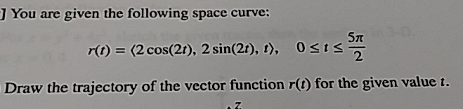 Solved I You are given the following space | Chegg.com