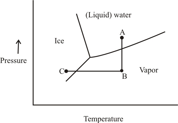 Solved: Chapter 10 Problem 137P Solution | Chemistry 8th Edition ... Solved: Chapter 10 Problem 137P Solution | Chemistry 8th Edition ...