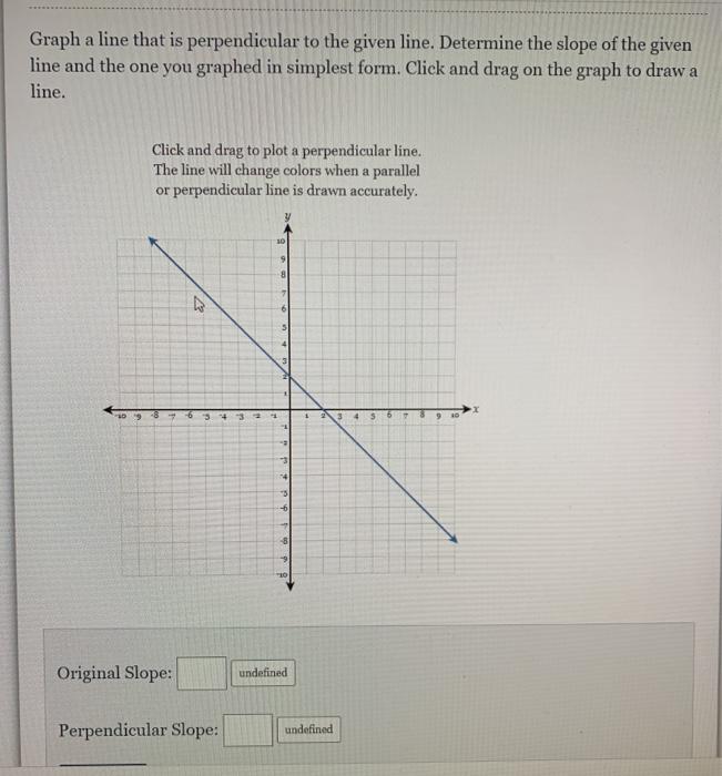 Solved Graph a line that is perpendicular to the given line. | Chegg.com