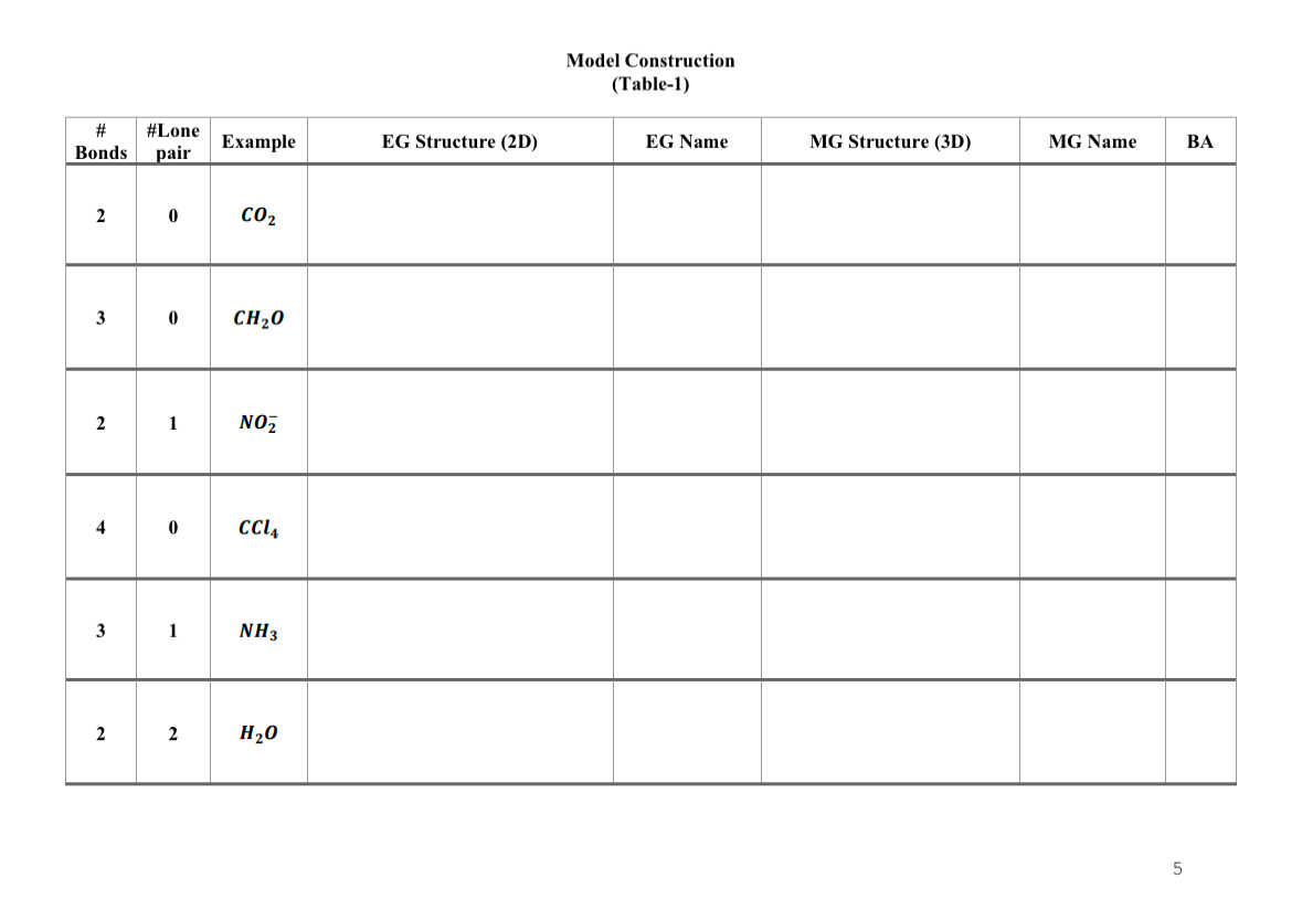 Solved Model Construction | Chegg.com