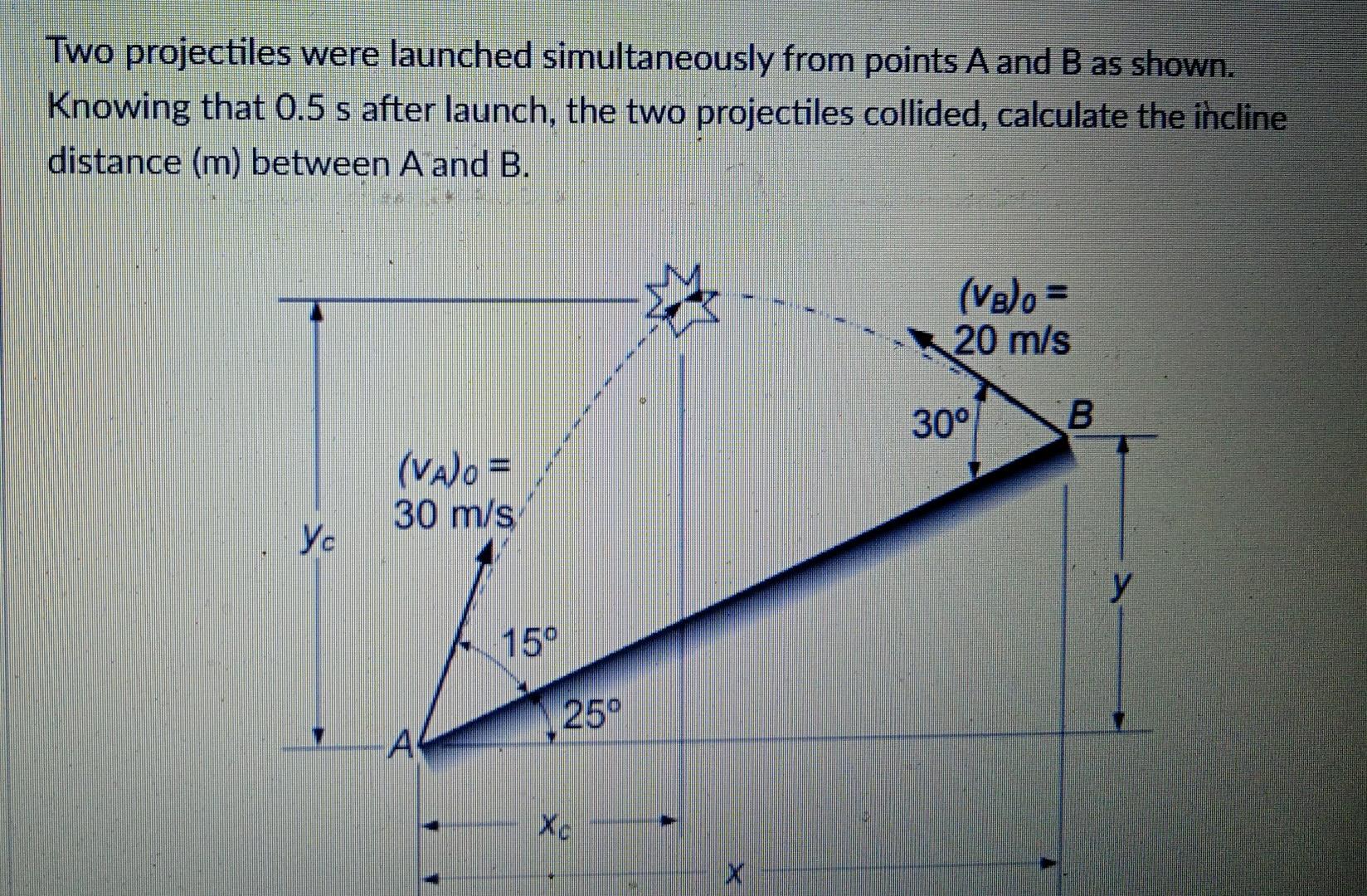 Solved Two Projectiles Were Launched Simultaneously From 