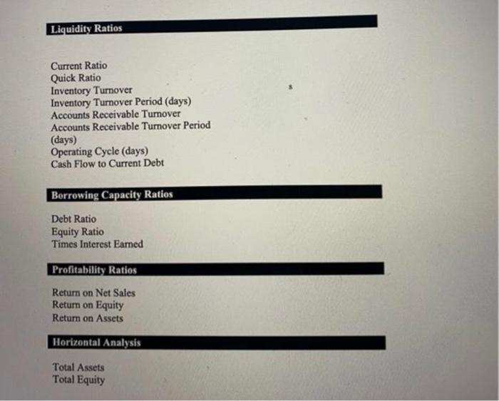 Solved Liquidity Ratios Current Ratio Quick Ratio Inventory | Chegg.com