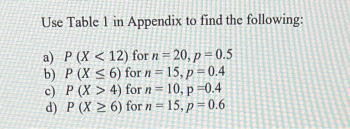 Solved Use Table 1 in Appendix to find the following: a) | Chegg.com