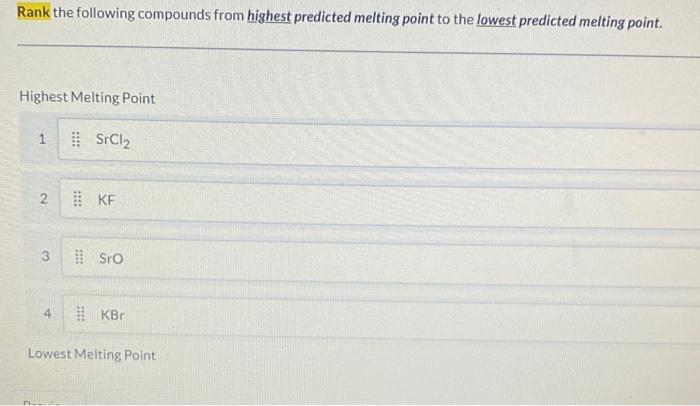 Solved Rank the following compounds from highest predicted | Chegg.com