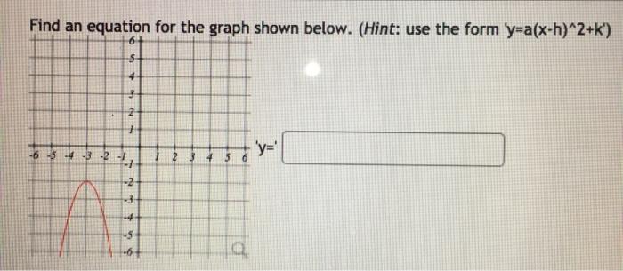 Solved Find an equation for the graph shown below. (Hint: | Chegg.com