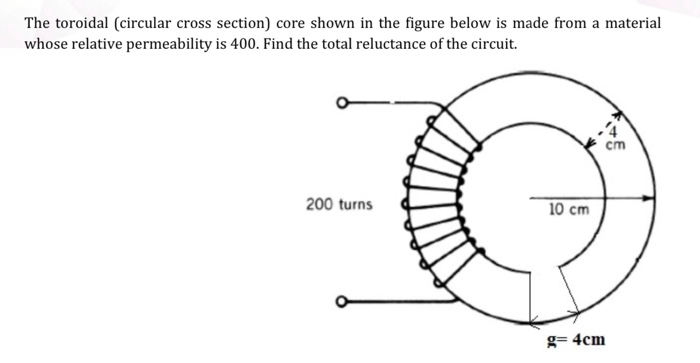 Solved The Toroidal Circular Cross Section Core Shown In