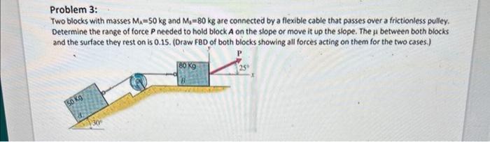 Solved ASAP StaticsProblem 3: Two blocks with masses M₁=50 | Chegg.com