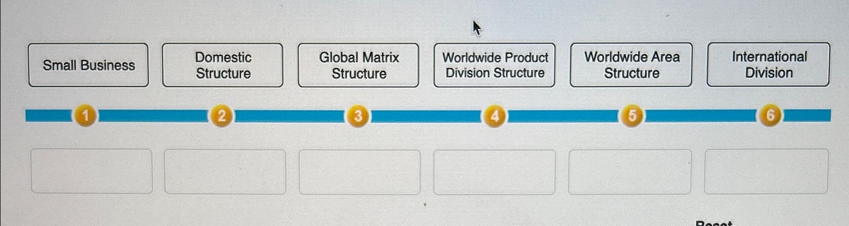 Solved \table[[Small | Chegg.com
