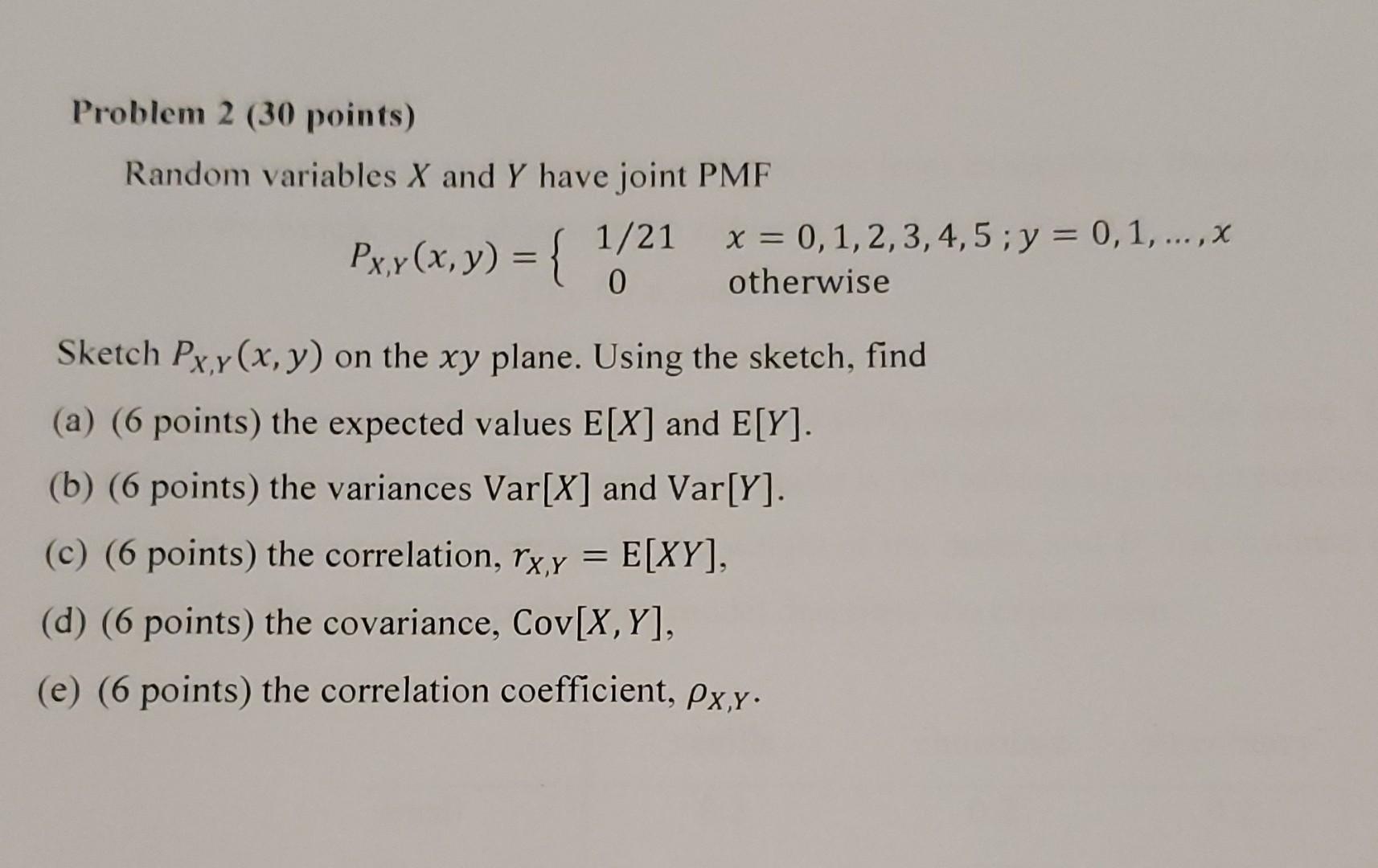Solved Random variables X and Y have joint PMF | Chegg.com